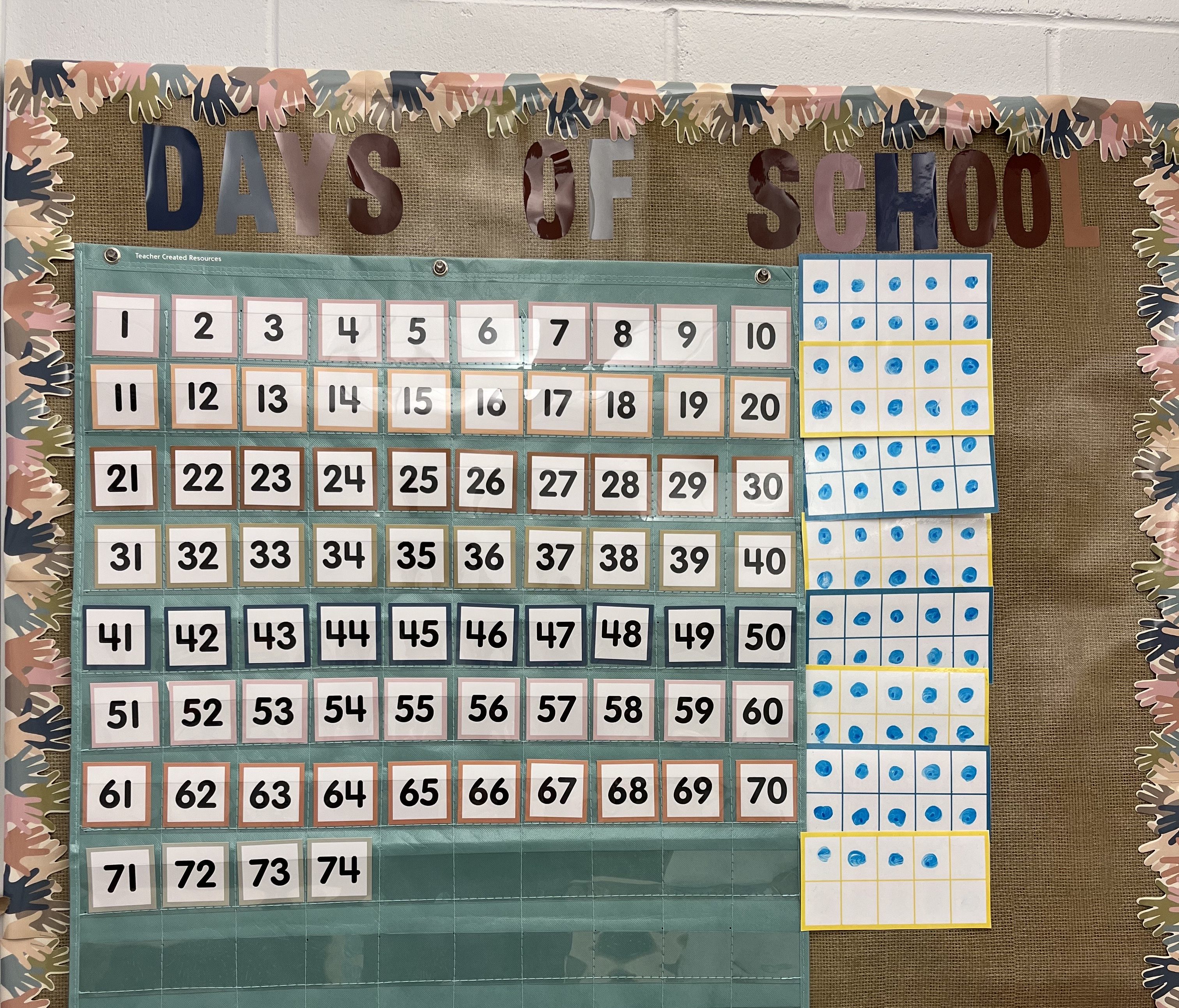 Building Number Sense to 100- Our Daily Routine – Mrs. Coomber's Kinderland